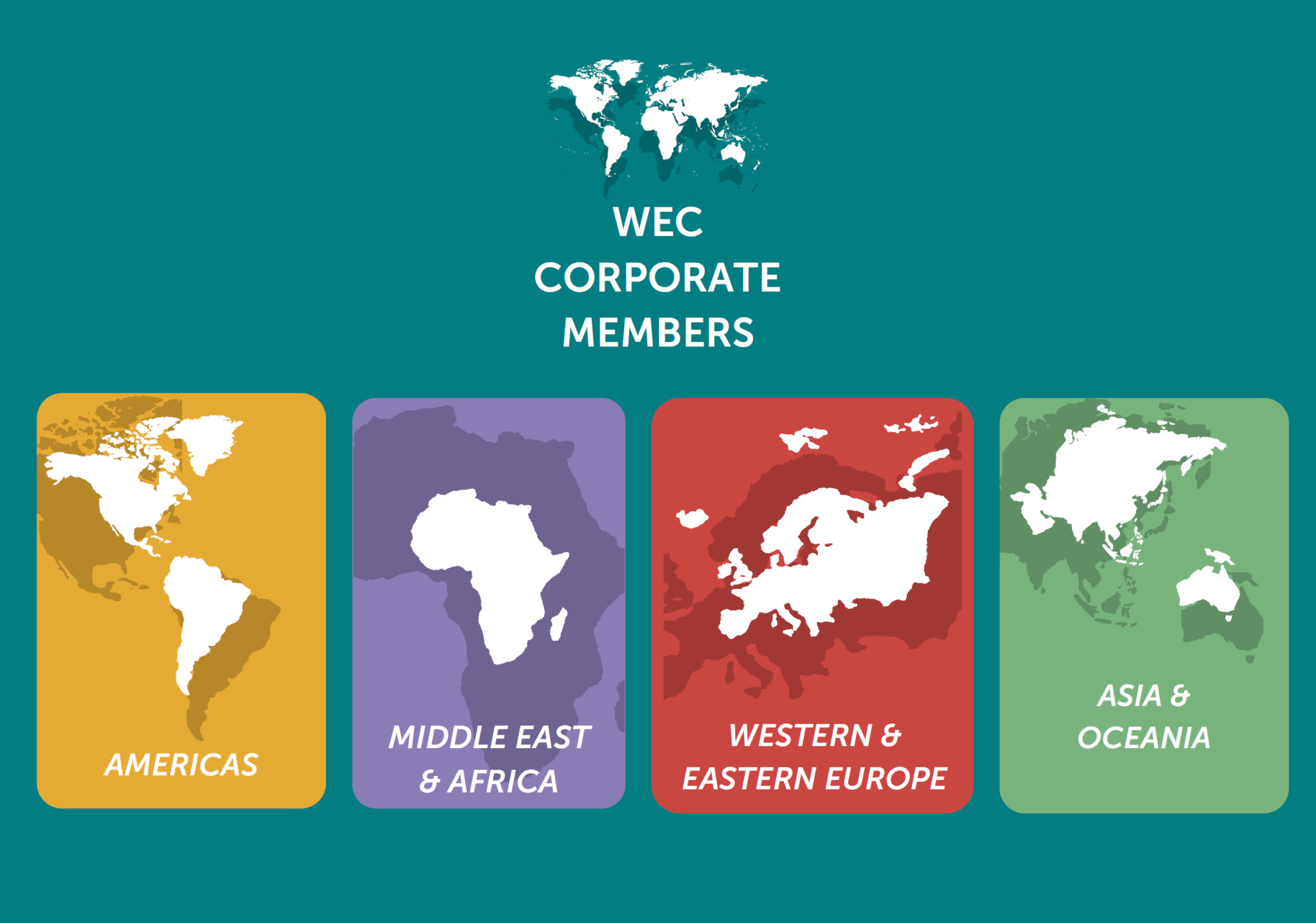 Corporate Membership - World Employment Confederation